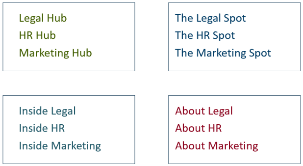 Tips for getting started with SharePoint hubs | Sarah Haase